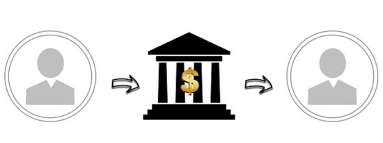 Difference Between a Rollover and a Transfer - Retirement - The Finance ...