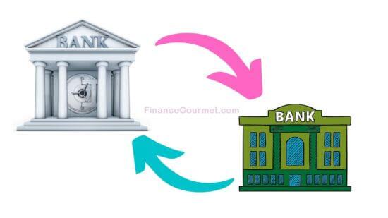 What Is ACH? - Banking - The Finance Gourmet